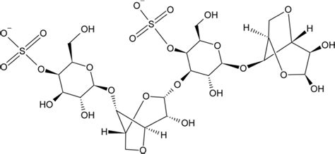 The Chemical Structure Of κ Carrageenan Download Scientific Diagram