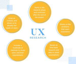 What Is UX Tree Testing And How To Use It For Your CAD Project
