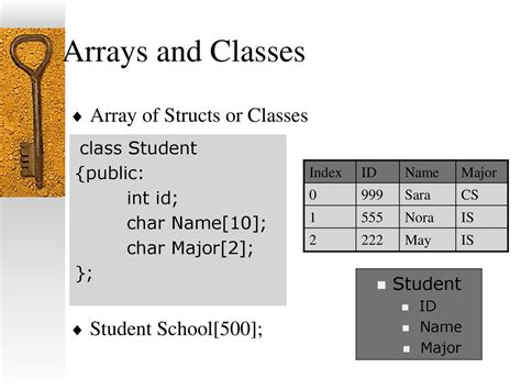 arrays lecture ppt download