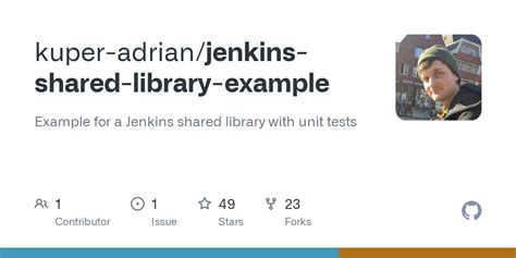GitHub Kuper Adrian Jenkins Shared Library Example Example For A Jenkins Shared Library With