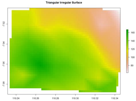 Spatial Interpolation With And Without Predictors Analytics Vidhya
