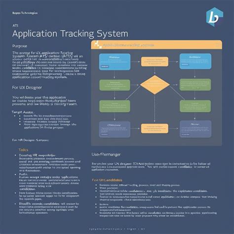 ux specification document for applicati premium ai generated image