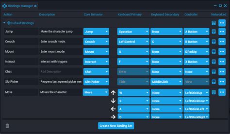 tutorial key binding sets and inputs by jctapuk tutorials core