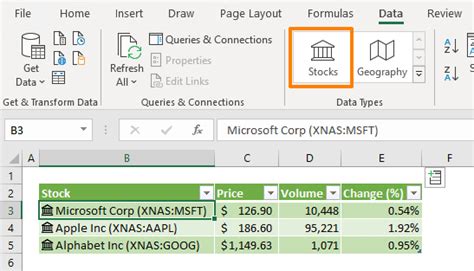 Excel Stock Data Live And Historical Stock Data