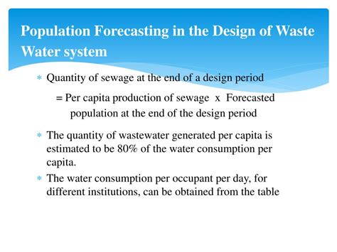 Ppt Population Forecasting Using Geometric Increase Method Powerpoint