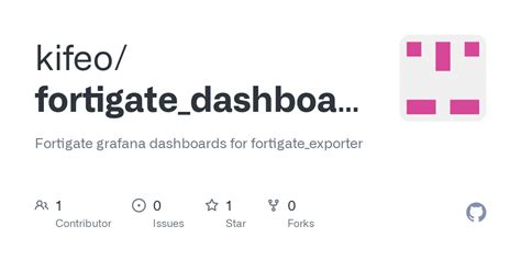 Github Kifeo Fortigate Dashboard Fortigate Grafana Dashboards For Fortigate Exporter