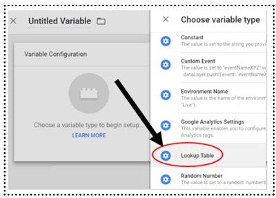 Understanding Lookup Table In Google Tag Manager Optimize Smart