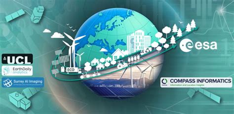 compass informatics on linkedin ucl surreyaiimagingltd