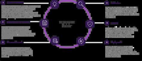 Building Copilot Agents Using Microsoft Graph Api By Wipro Tech Blogs