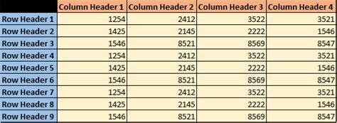 Jquery Ui Jqgrid Column And Row Header Stack Overflow