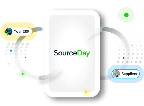 Sourceday On Linkedin Erp Integrations Netsuite Visual Syteline Epicor And More Sourceday