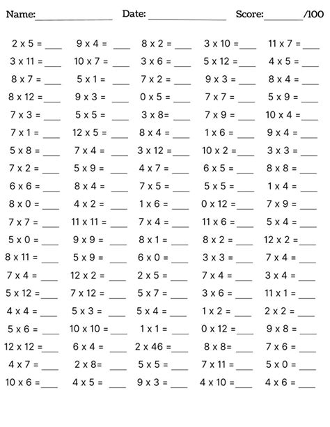 10 Printable Multiplication Worksheets Fill In The Blanks Single Digit