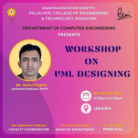 Workshop On Uml Designing 2023 Phcet