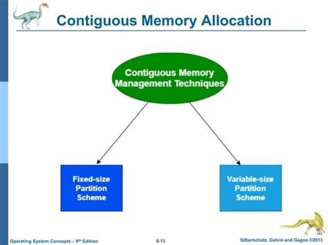 Operating Systems Module 4 Engineeringpptx