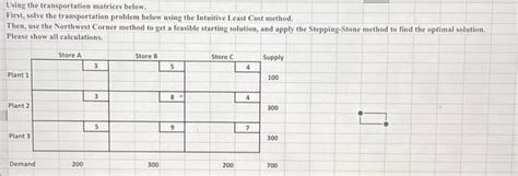 Solved Using The Transportation Matrices Below First Solve