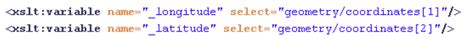 Calling REST API Using Spotfire And Advanced Data Services Spotfire