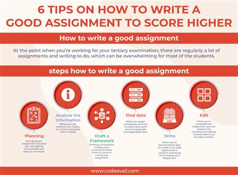 6 Tips On How To Write A Good Assignment To Score Higher