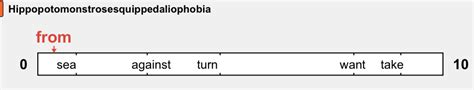 items in densityaccordionbox can be off center and possibly overlap
