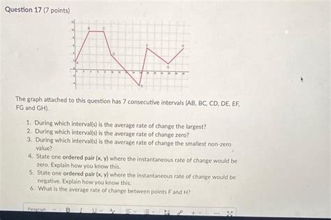 Solved Question 17 7 Points The Graph Attached To This Chegg Com