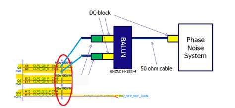 8a34001 Clock Phase Noise Test Set Up Timing Timing Renesas Engineering Community