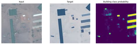 Project Using Deep Learning For Automatic Building Footprint Extraction From Satellite Imagery