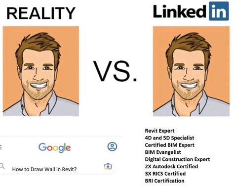 Mohammad Mamoon On Linkedin Revit Bim Linkedin Experts Bim Aec