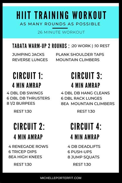 Hiit Workout 26 Minutes How To Combat Burnout Hiit Workouts For