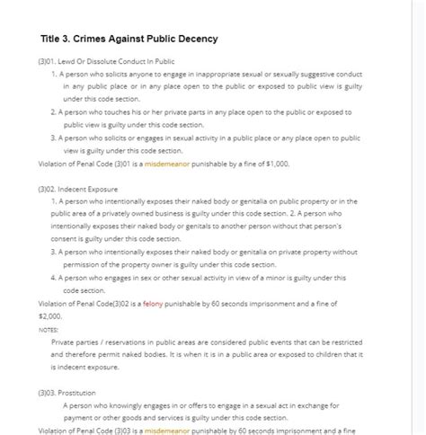 Make A Penal Code Document For Your Fivem Server By Fofgaming Fiverr