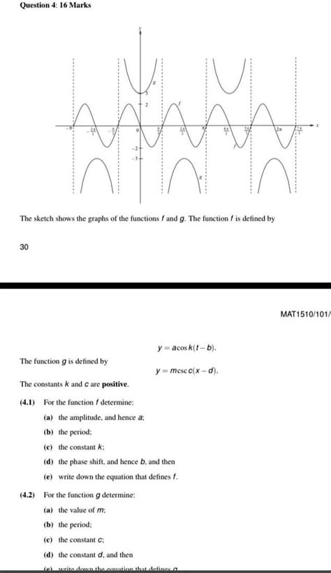 Ouestion 416 Marks The Sketch Shows The Graphs Of The Functions F And