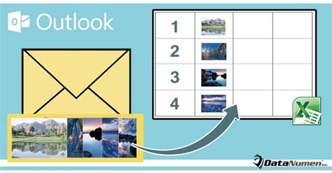 How To Quickly Export All Image Attachments Of An Outlook Email To An
