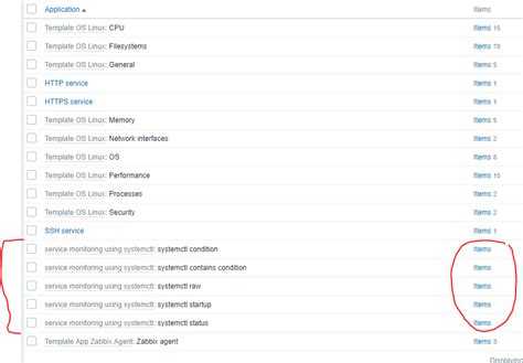 Linux Service Monitoring Help R Zabbix