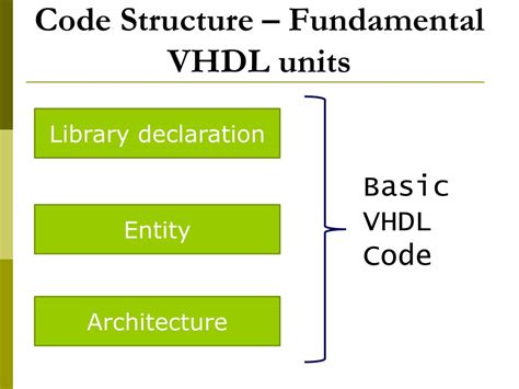 Ppt Ekt303 4 Principles Of Computer Architecture Poca Powerpoint Presentation Id 5142604