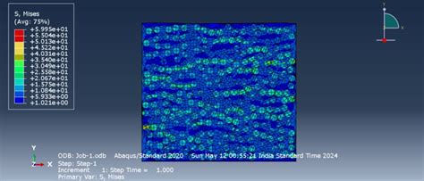 Compositematerials Engineering Python Abaqus Teamwork Innovation
