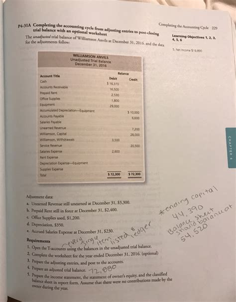 Solved P4 31a Completing The Accounting Cycle From Adjusting