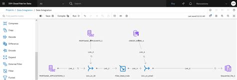 Data Integration Tutorial Integrate Data Ibm Cloud Pak For Data As A