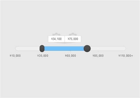 jquery ui滑块拖拽范围选择实例 站长素材 跟版网