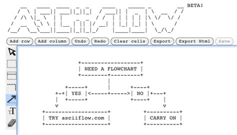 Decodering ASCIIFLOW ASCII Flow Diagram Tool