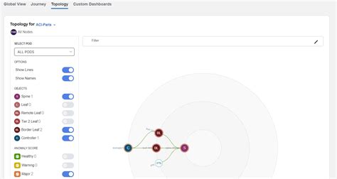 Cisco Nexus Dashboard Insights Cisco Nexus Dashboard Insights Topology Release 6 4 1 For