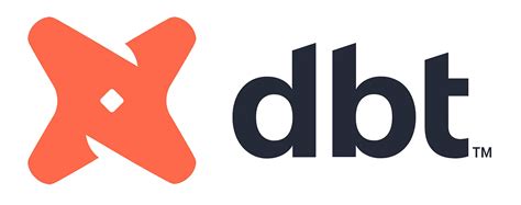 getting started with dbt my learning process with the dbt fundamentals