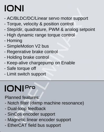 Ioni Plans Servo Drive Developerservo Drive Developer