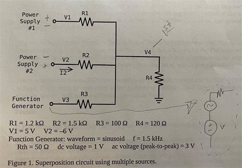 Solved Determine The Relationship Between Peak To Peak Chegg Com