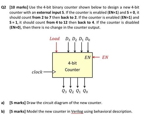 Solved Q Marks Use The Bit Binary Counter Shown Chegg Com