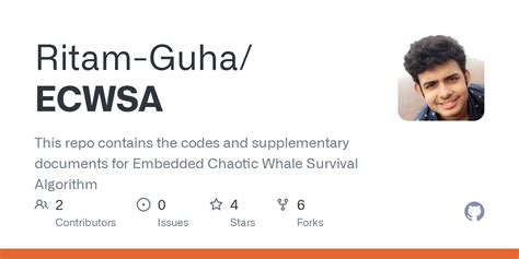 Github Ritam Guhaecwsa This Repo Contains The Codes And Supplementary Documents For Embedded