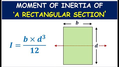 Moment Of Inertia Of Rectangle Moment Of Inertia Of Rectangular