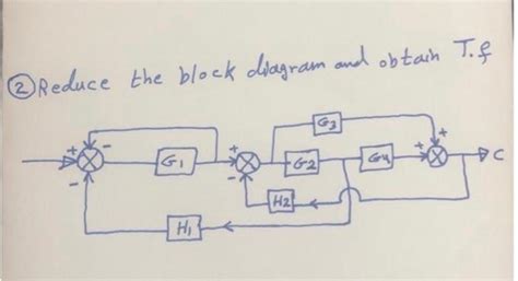 Solved Reduce The Block Diagram And Obtain T F Chegg