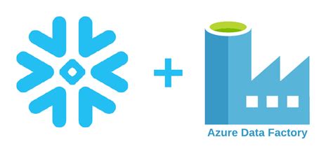 Seamless Migration To Snowflake Using Adf Script Activity Schema Detection By Chuang Zhu