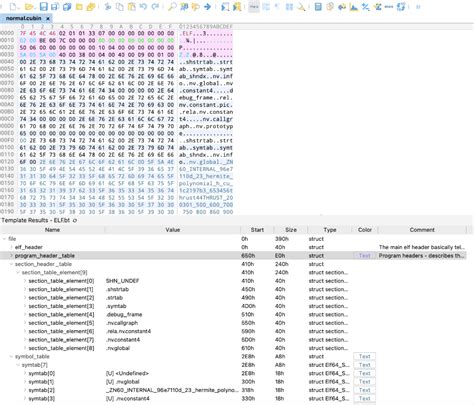 Multiple Vulnerabilities Discovered In Nvidia Cuda Toolkit