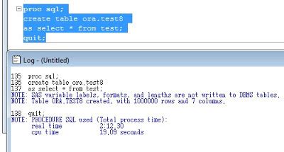 SQL Condition LIKE