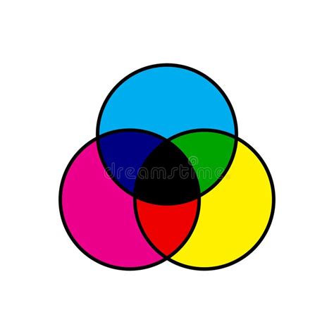 Colors Primary Color Wheel Color Theory Stock Vector Illustration