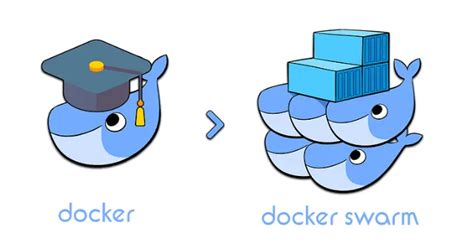 Azure Devops Pipelines Com Yaml Criando Pipelines Com Yaml No Azure